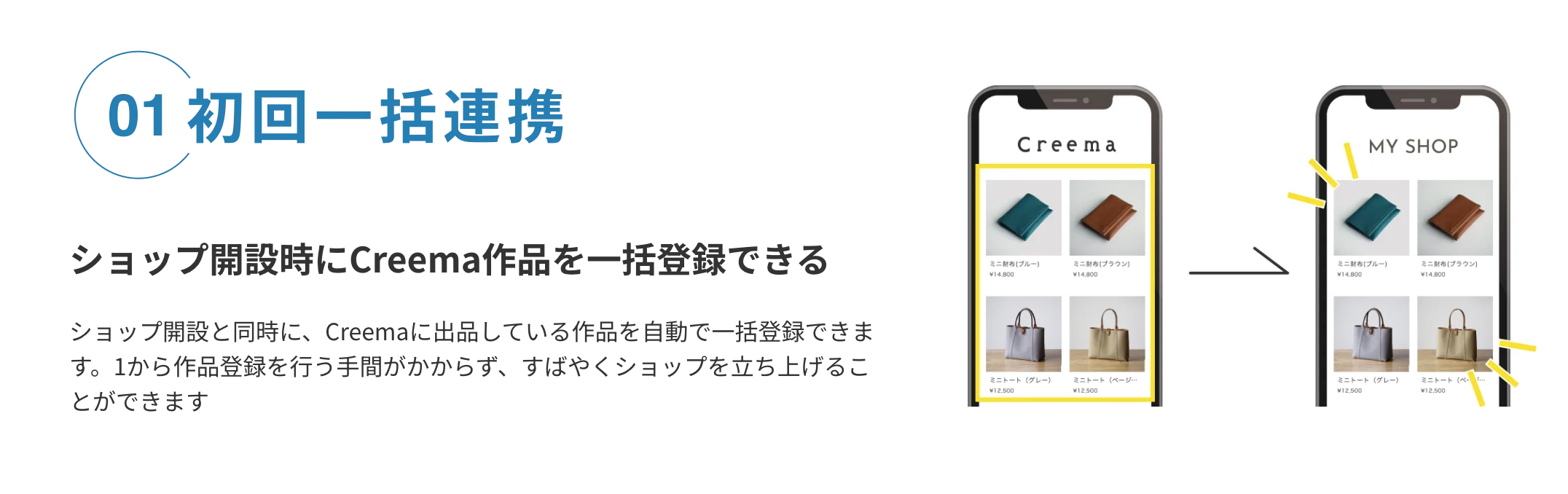 Creema連携とは何ですか？Creemaと連携すると何ができますか？ – InFRAME | ヘルプページ