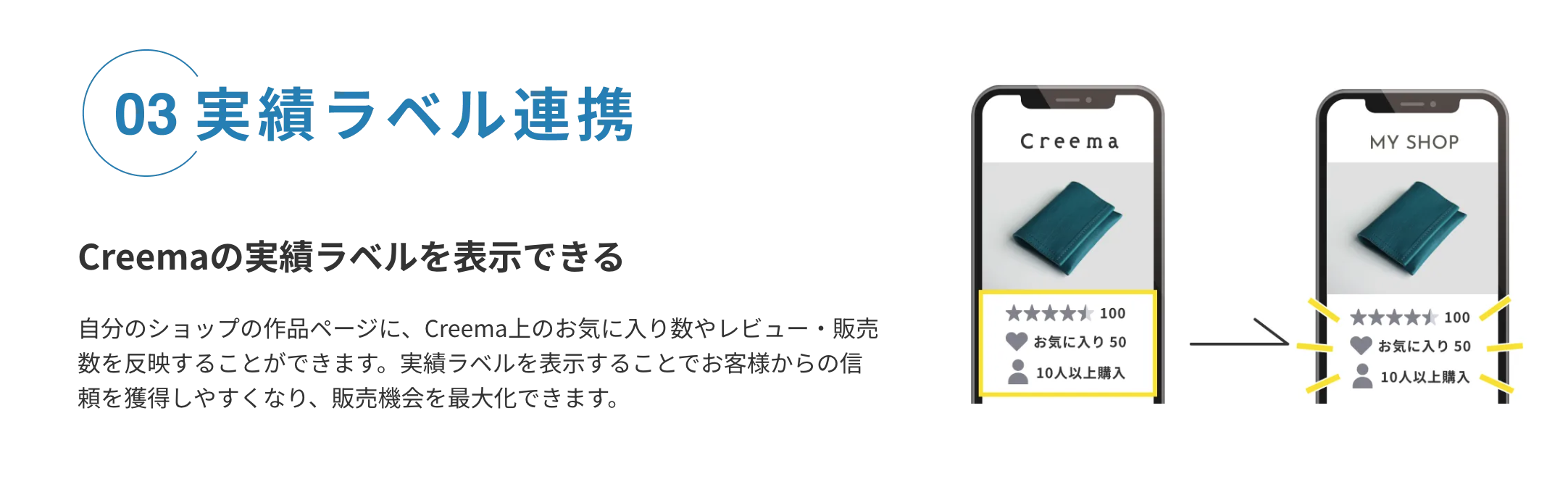 Creema連携とは何ですか？Creemaと連携すると何ができますか？ – InFRAME | ヘルプページ